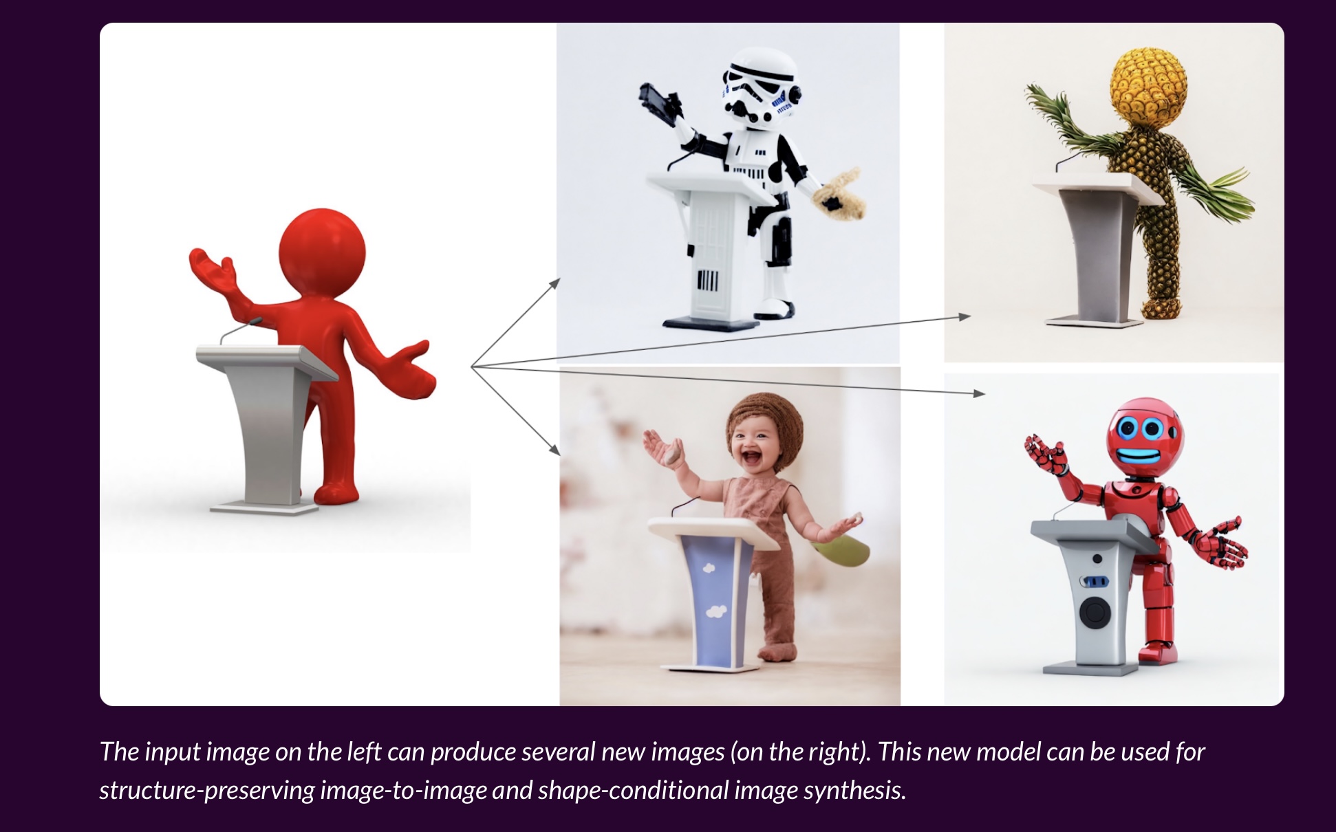 Stable Diffusion 2.0 Release | Artmaker Blog